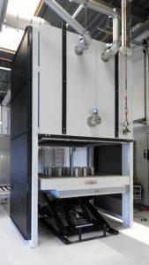 Air Circulation Lift Bottom Furnaces | Lingtec