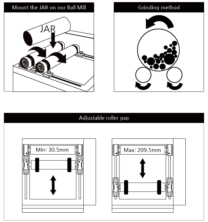 2 Stage (700mm) | Lingtec